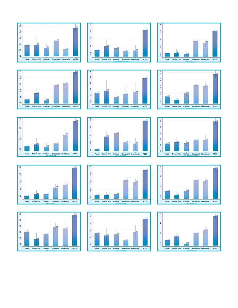 TippingPoint-graphs - The Classical Difference